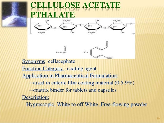 Cellulose Derivatives