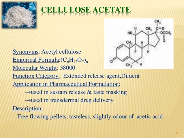 Cellulose Derivatives