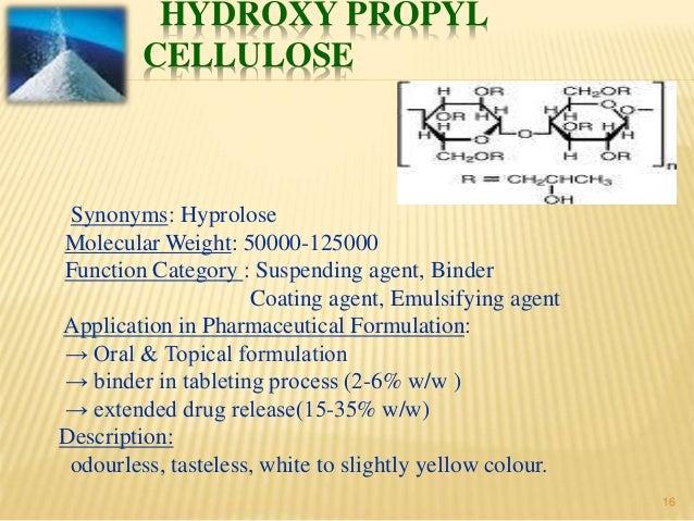 Cellulose Derivatives