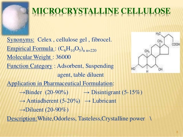 Cellulose Derivatives