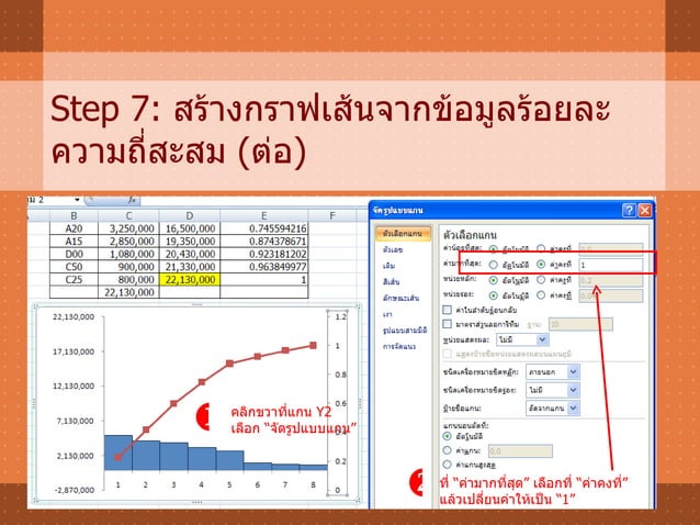 Drawing Pareto Diagram by Excel2007 | PPT