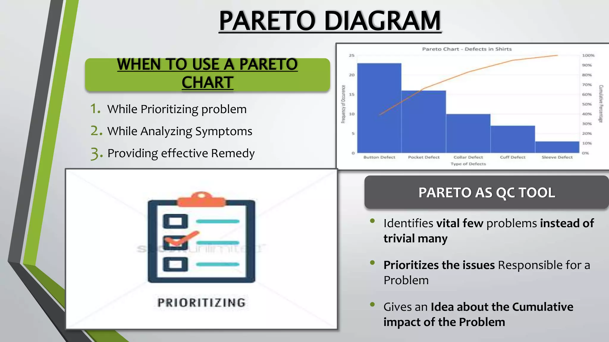 Pareto Chart Overview | PPTX