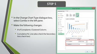 Pareto Chart Overview | PPTX