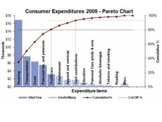PARETO analiza.pdf