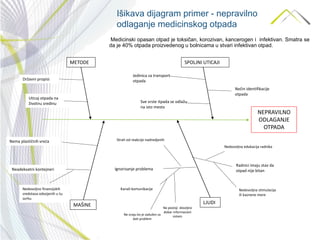 PARETO analiza.pdf