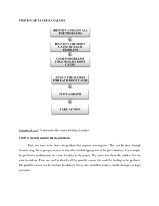 Pareto analysis | DOCX