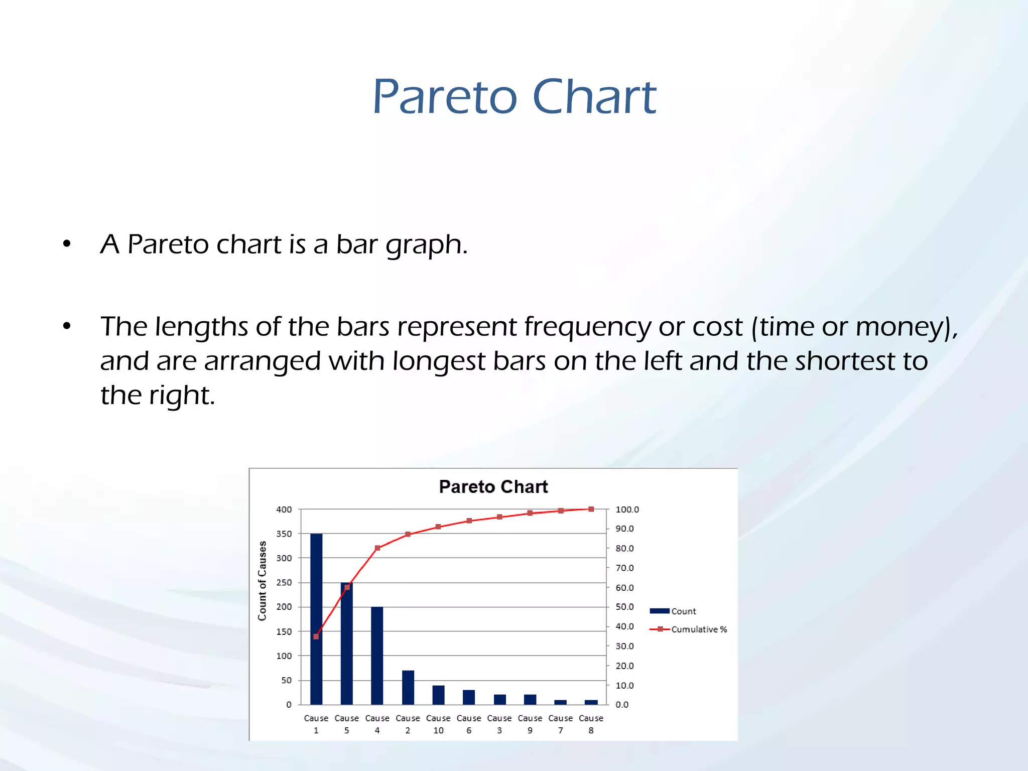 Pareto analysis تحليل باريتو | PDF