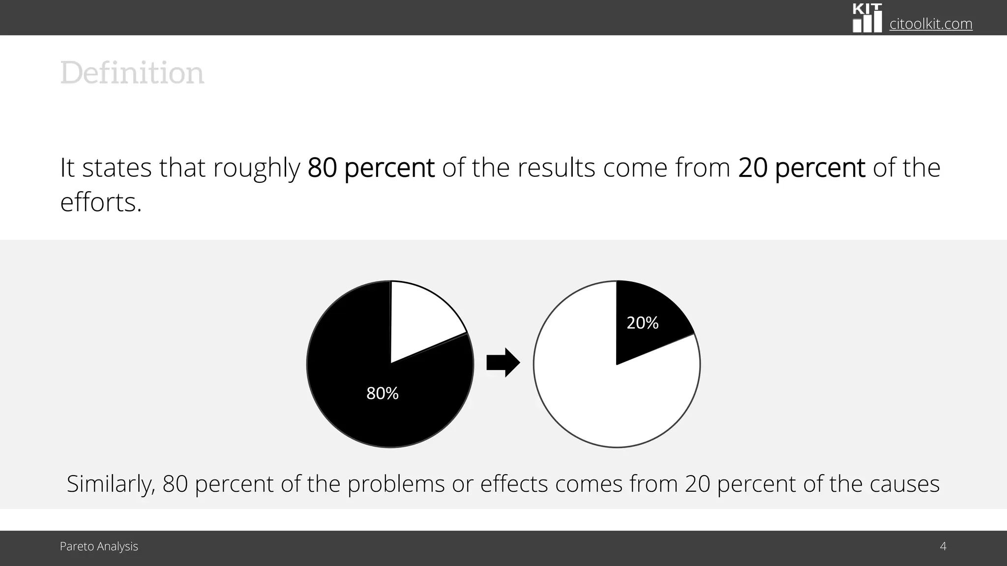 Pareto Analysis: Identifying the Vital Few from the Trivial Many | PDF