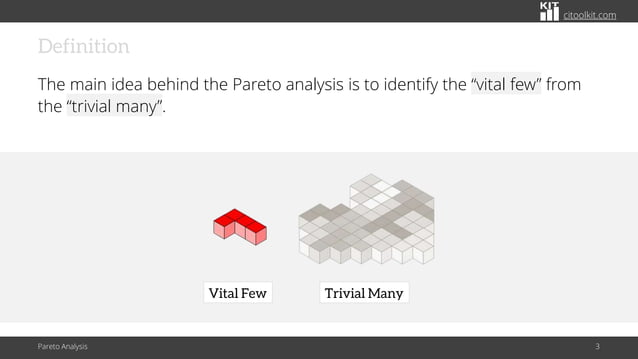 Pareto Analysis: Identifying the Vital Few from the Trivial Many | PPT