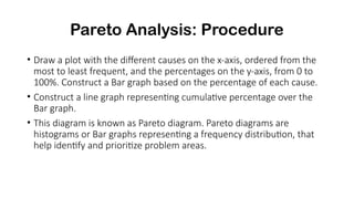 Pareto Analysis (The 80/20 Rule analysis).pptx