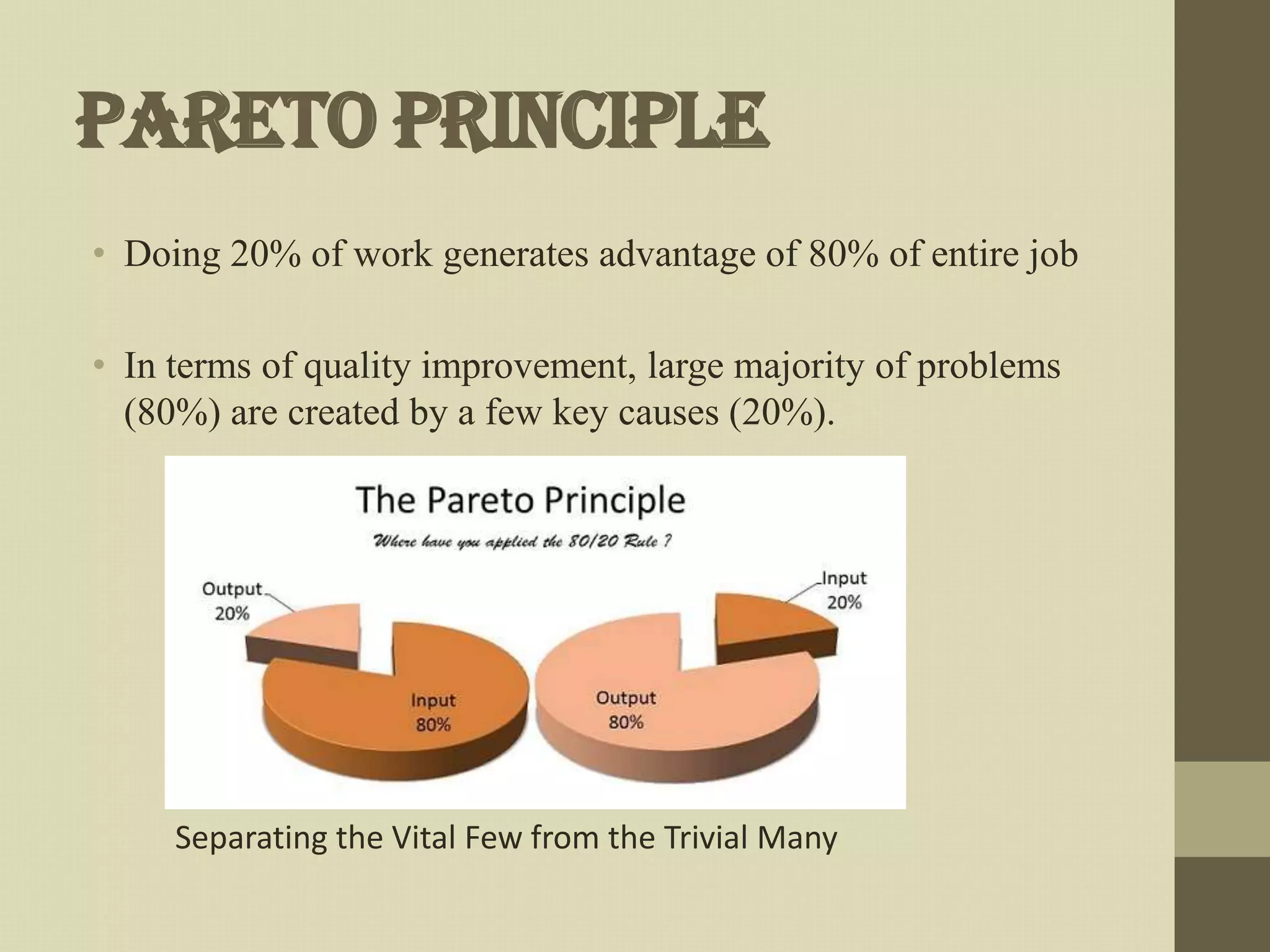 Pareto Analysis | PPTX