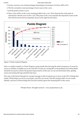 Pareto analysis step by step | PDF | Business | Business and Finance
