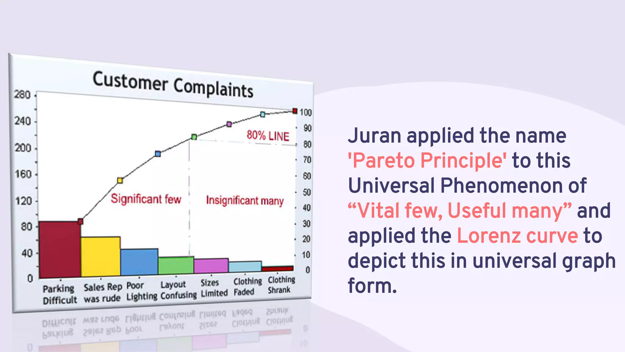 Pareto Chart Explained with Example With Excel Template.pdf