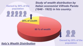 Pareto Chart Explained with Example With Excel Template.pdf