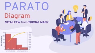 Pareto Chart Explained with Example With Excel Template.pdf