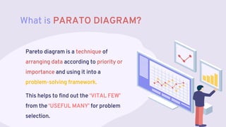 Pareto Chart Explained with Example With Excel Template.pdf