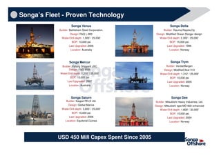 Pareto Oil And Offshore Conference 2010 | PPT