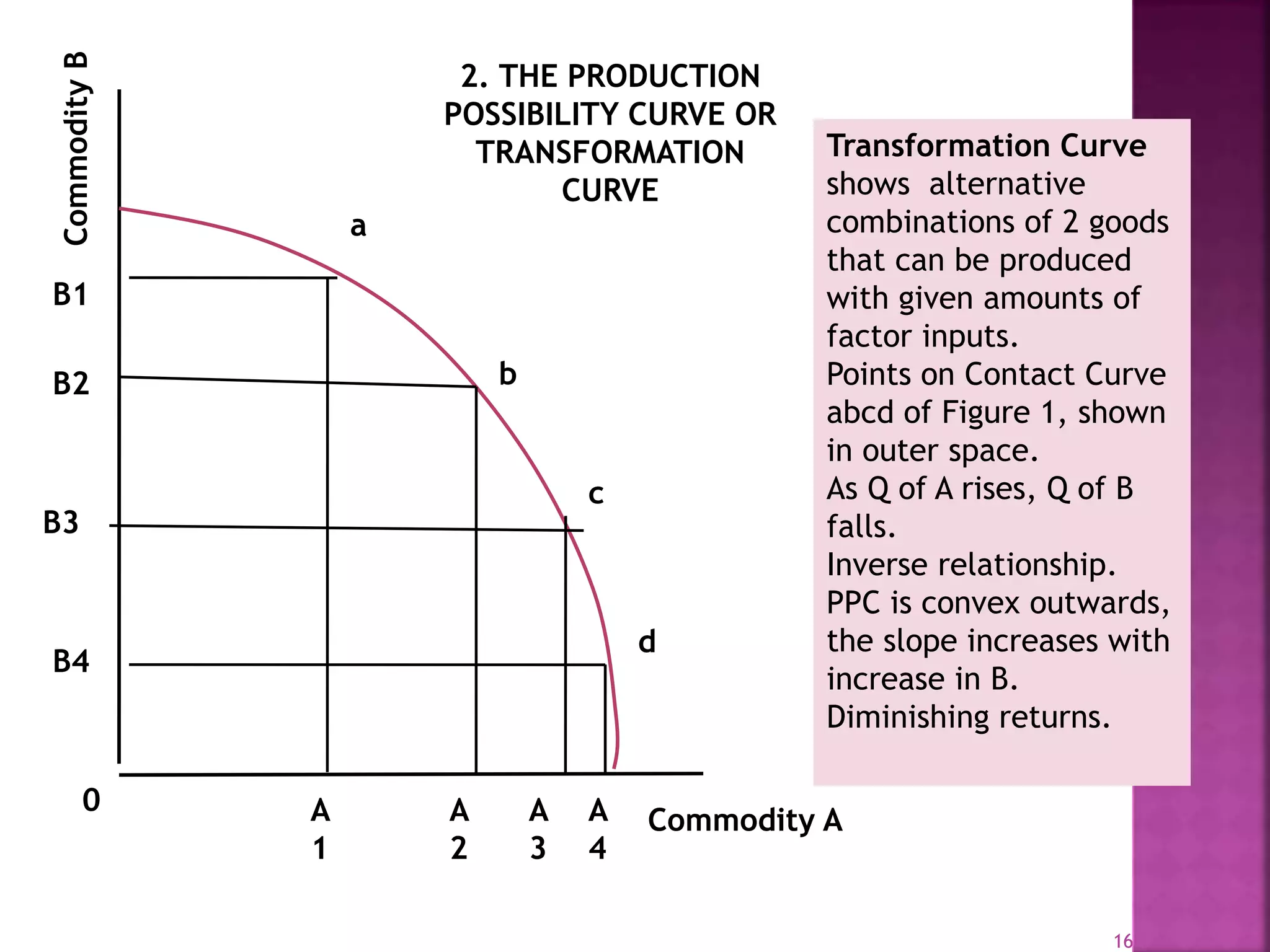 17 Pareto Optimality And The Rule Of Law – HMFKKN