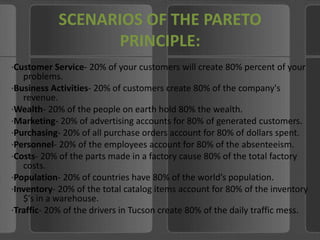 Paretoprinciple2 | PPTX