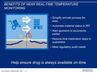 Improving Processes for Temperature Traceability from Packaging to ...