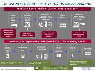 Improving Processes for Temperature Traceability from Packaging to ...