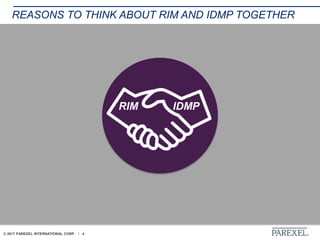 RIM & IDMP Synergies | PPTX