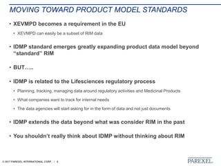 RIM & IDMP Synergies | PPTX