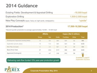 Parex Resources Corporate Presentation May 2014 | PDF
