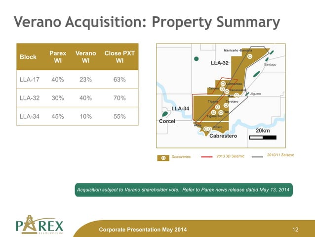 Parex Resources Corporate Presentation May 2014 | PPTX | Commodities ...