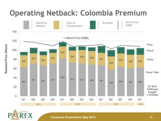 Parex Resources Corporate Presentation May 2014 | PPTX
