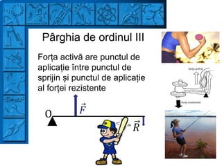 Parghii | PPSX