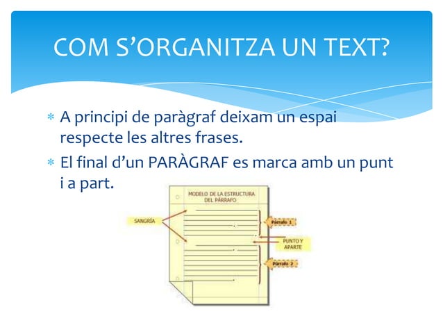 Paràgraf i frase | PPTX