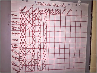 Pariah recording | PPT