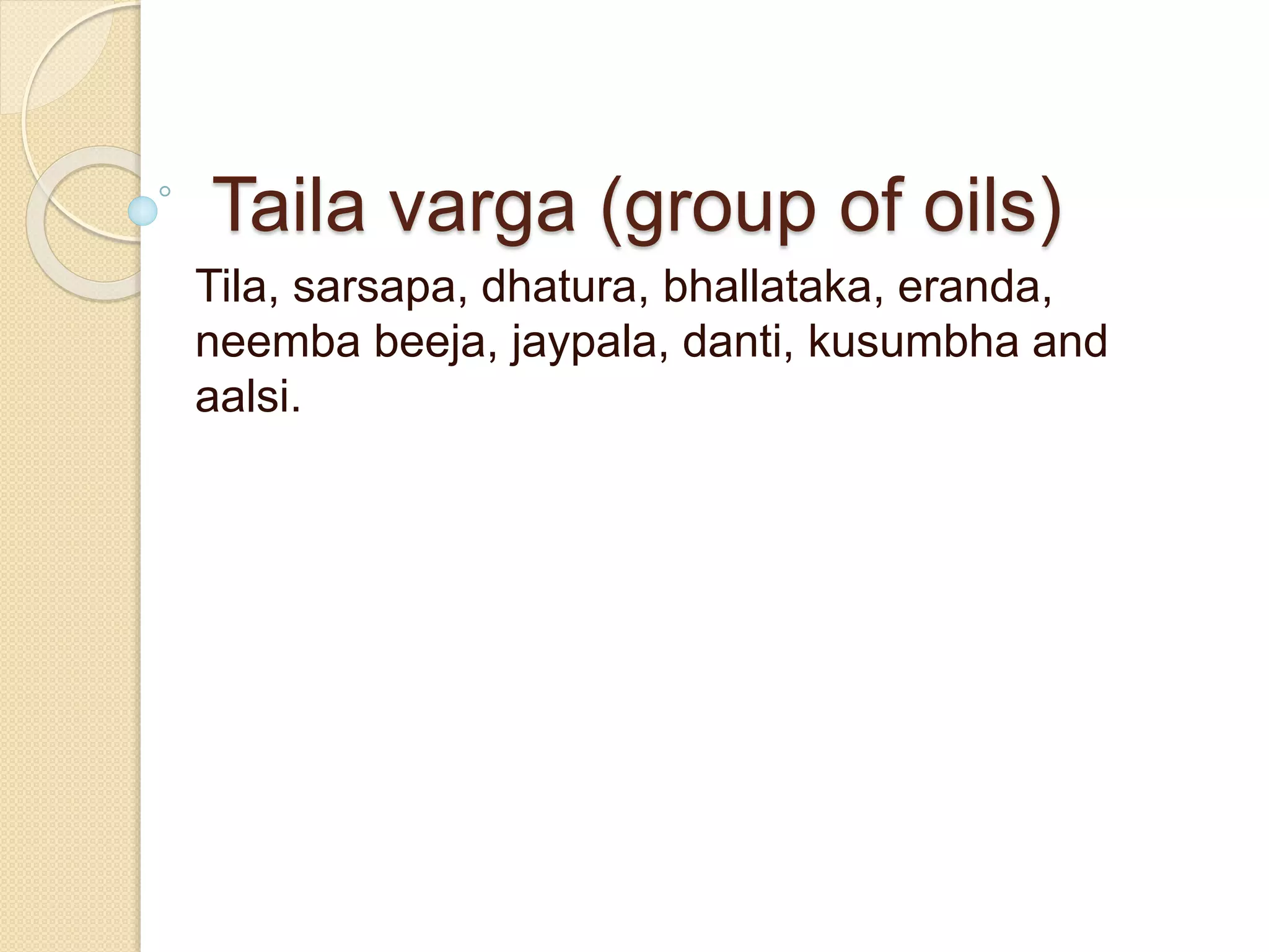 Definitions in Rasa Shastra part 1 | PPTX