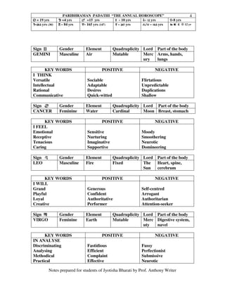 Paribhraman padathi a unique system of prediction | PDF