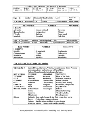 Paribhraman padathi a unique system of prediction | PDF