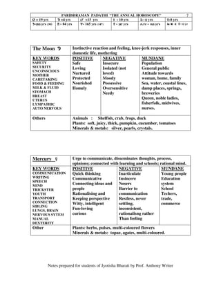 Paribhraman padathi a unique system of prediction | PDF