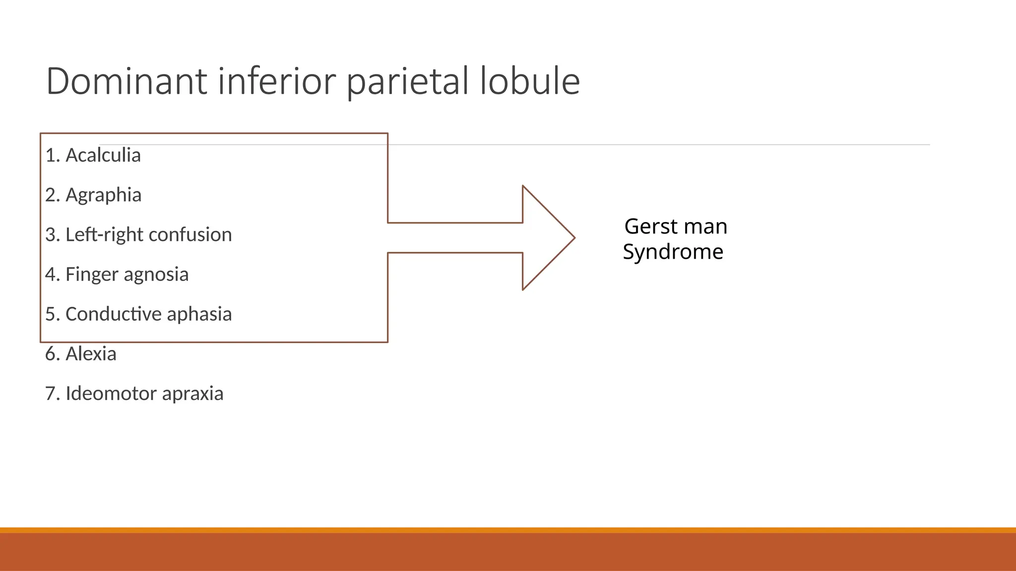 Parietal lobe functions and tests for assessment.pptx