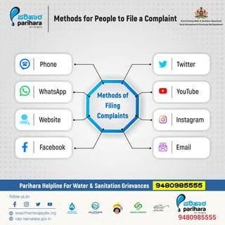 Parihara Helpline | PDF