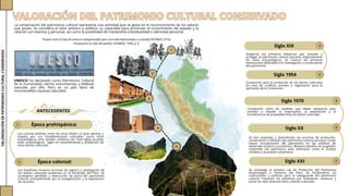 Valoración patrimonio cultural conservado.pdf