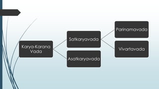 PARINAMA & VIVARTA VADA ED | PDF