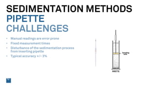 5 Reasons Your Soil Texture Analysis Isn’t Accurate Enough | PPT
