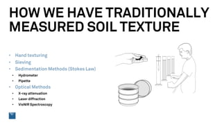 5 Reasons Your Soil Texture Analysis Isn’t Accurate Enough | PPT