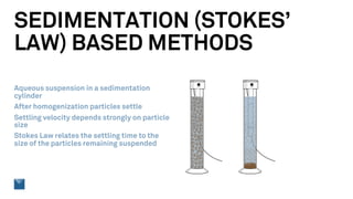 5 Reasons Your Soil Texture Analysis Isn’t Accurate Enough | PPT