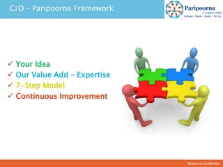 Paripoorna concept to deployment v 1.0 | PPTX | Business | Business and ...