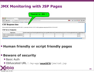 Paris Devops - Monitoring And Feature Toggle Pattern With JMX | PPT