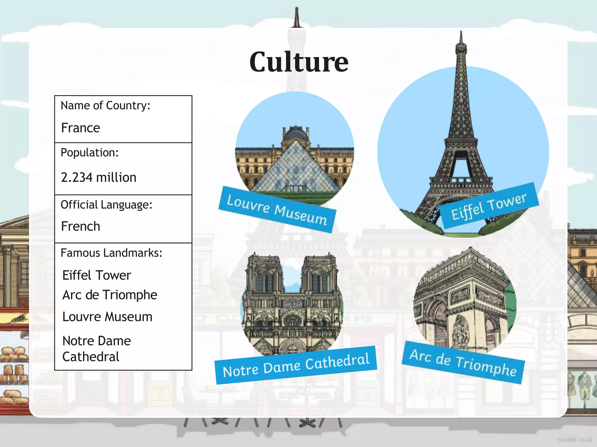Paris-Information-Powerpoint.pptx