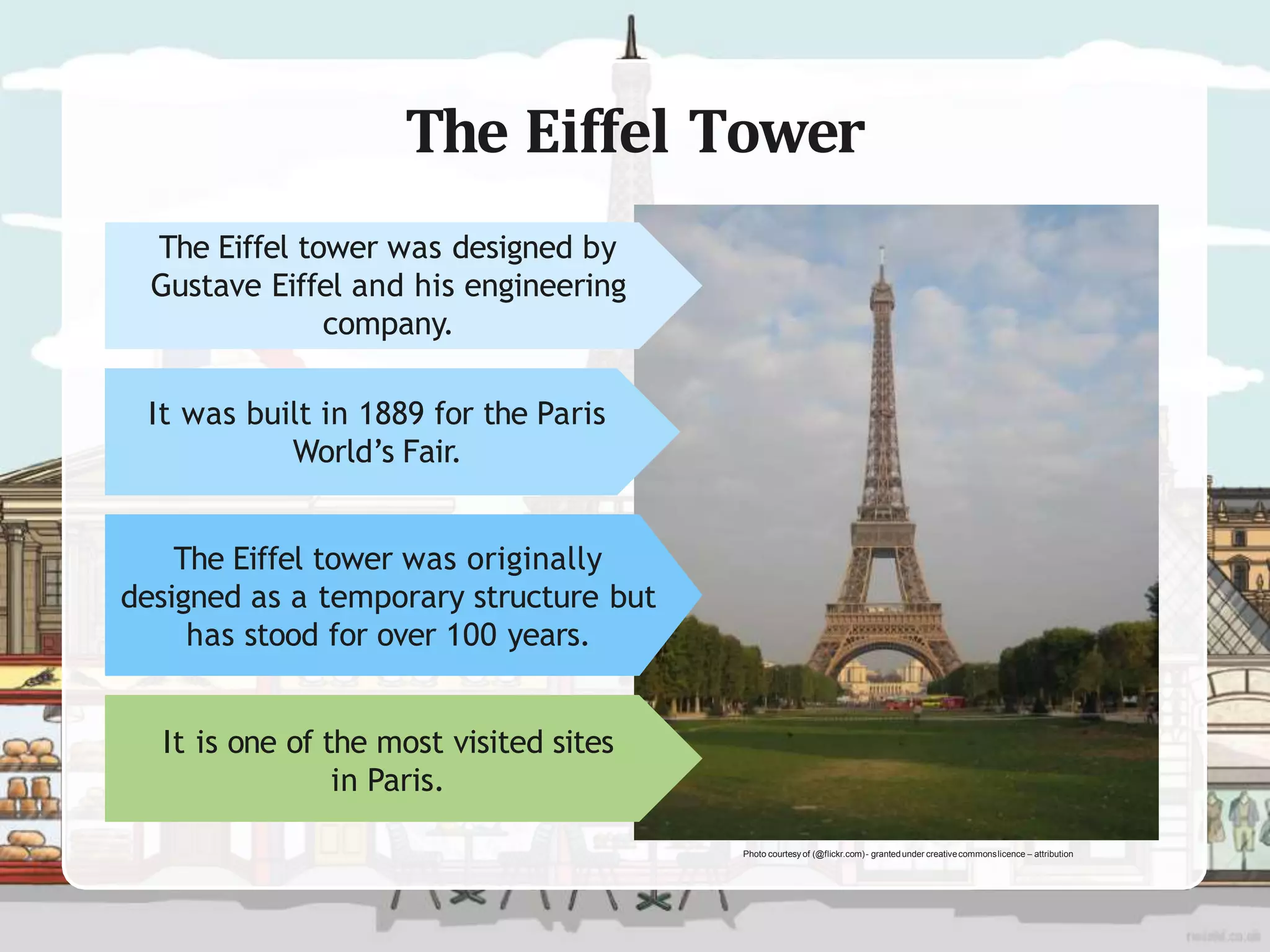 Paris-Information-Powerpoint.pptx