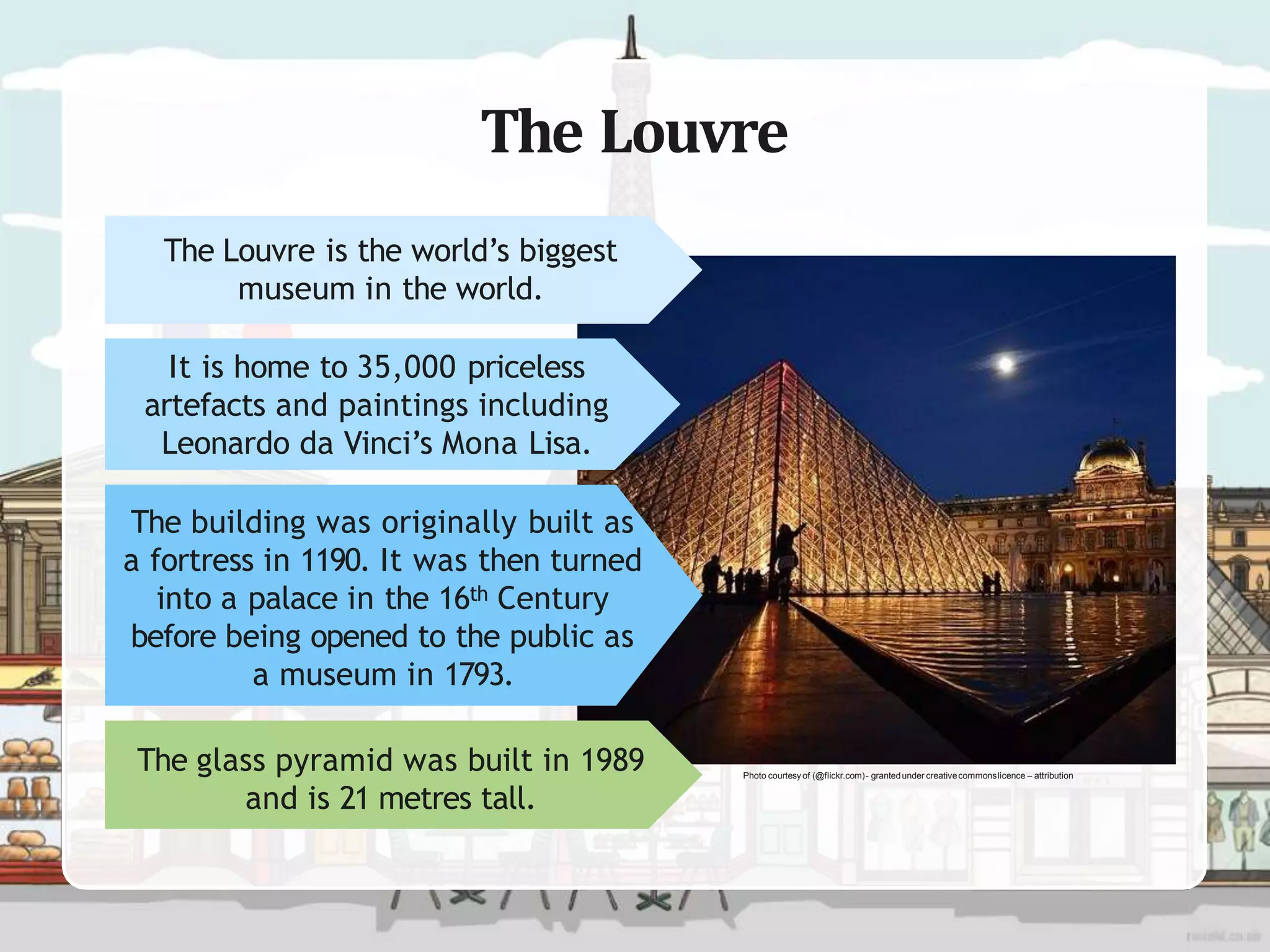 Paris-Information-Powerpoint.pptx