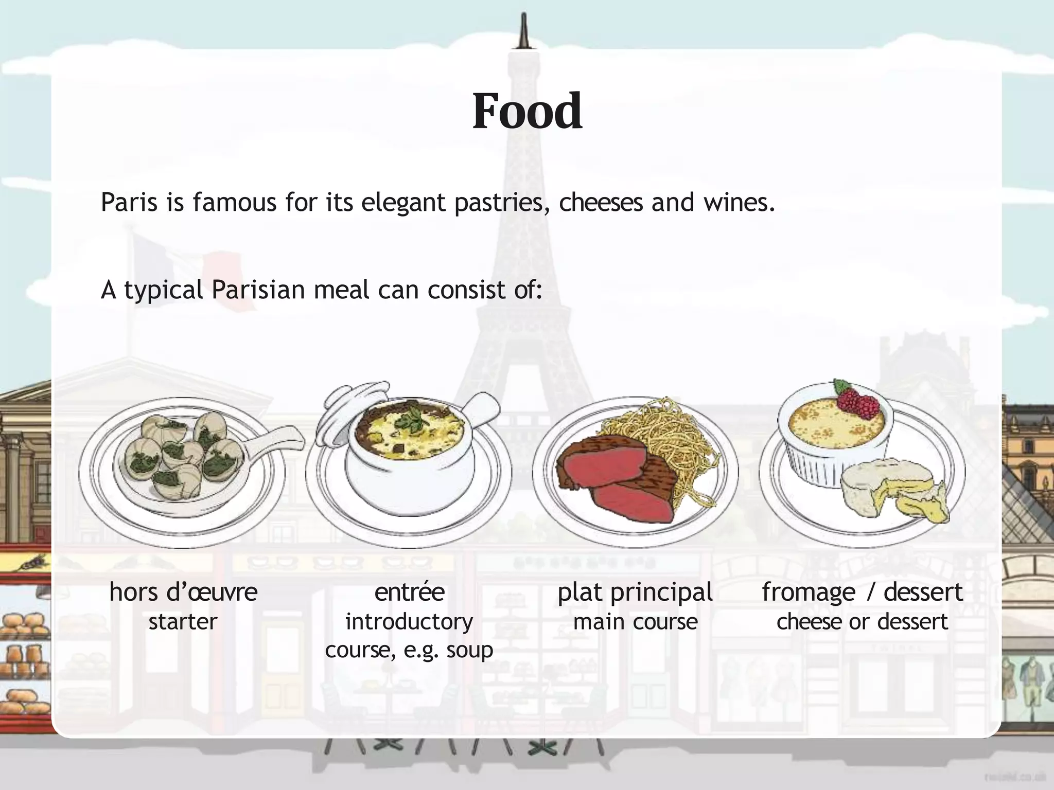 Paris-Information-Powerpoint.pptx